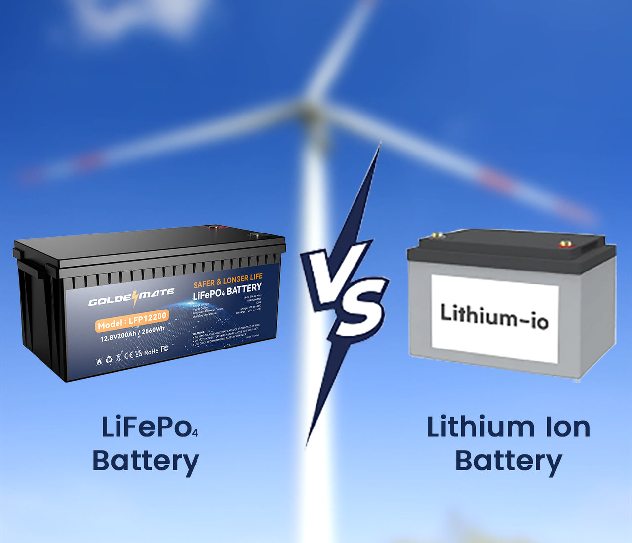 LiFePO₄ Batteries vs Lithium