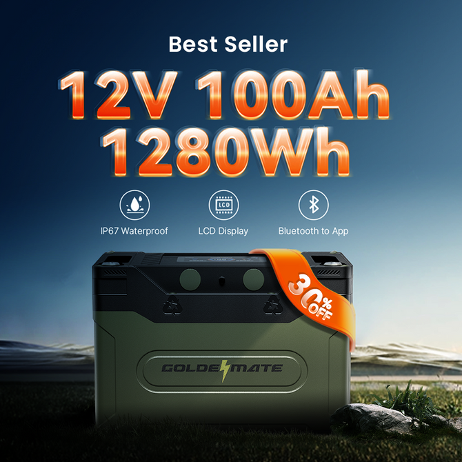 12-Volt Battery Charging Guide - What Voltages Mean for Charge Level