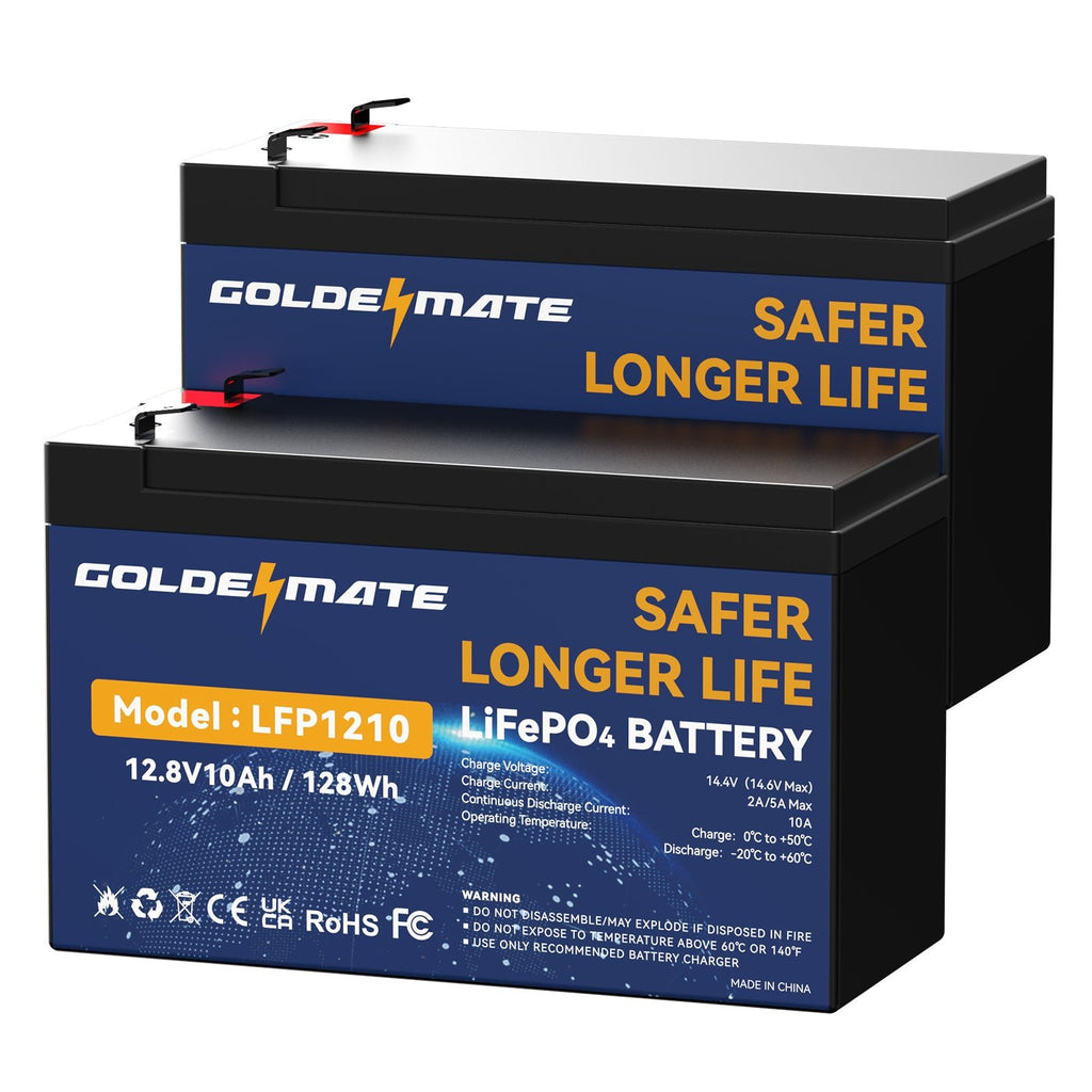 Choosing the Best Lithium Batteries for RV Trailer, Camper