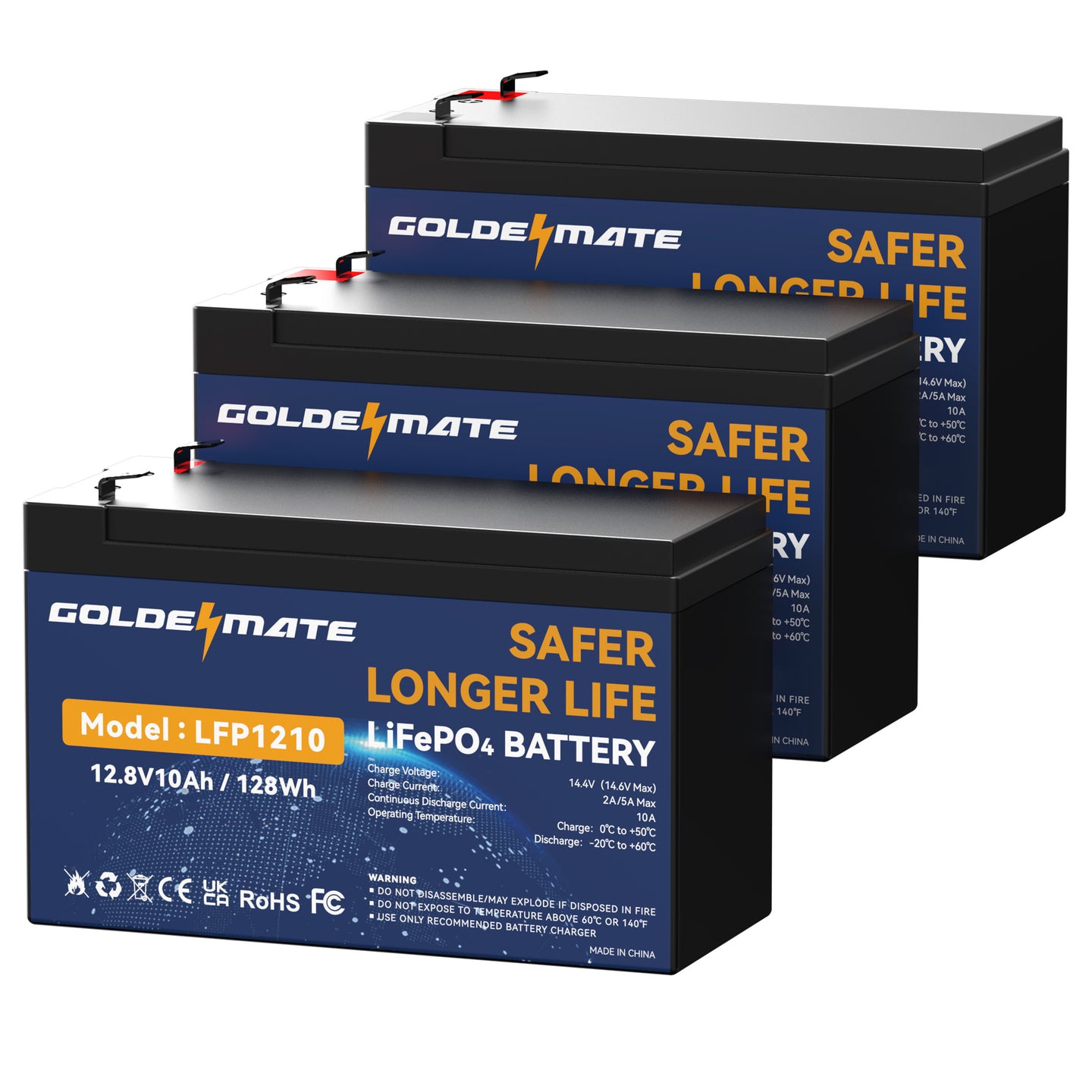 Choosing the Best 12V Lithium Batteries for Fish Finder