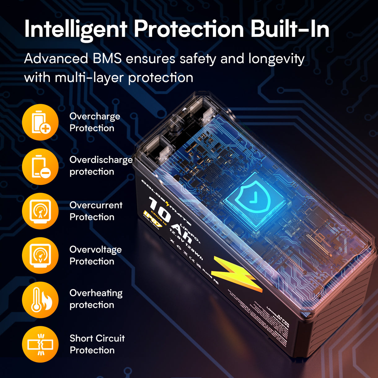 Small 12V 10Ah LiFePO4 Lithium Rechargeable Battery